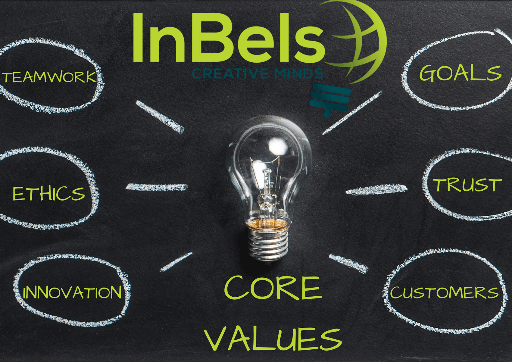 About Us – InBels